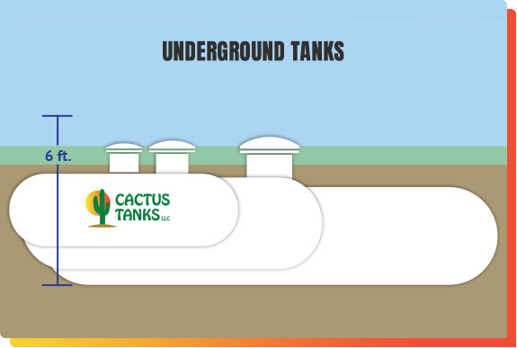 National Provider For Underground Tanks | Cactus Tanks